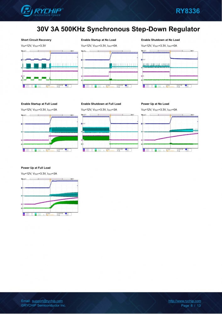 RY8336 datasheet page 6