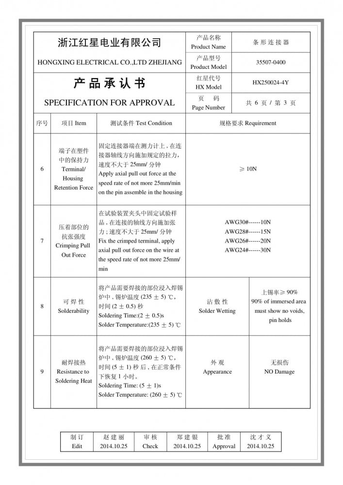 Hongxing approval document page 4