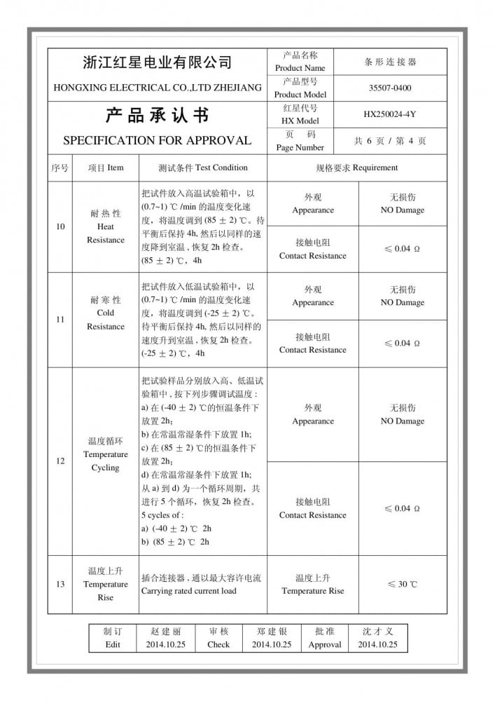 Hongxing approval document page 5