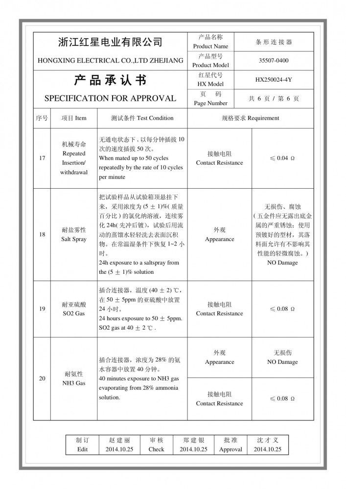 Hongxing approval document page 7