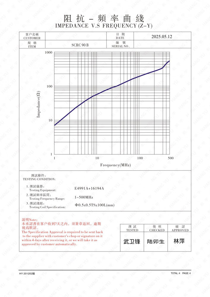 SCRC90B supporting document page 4