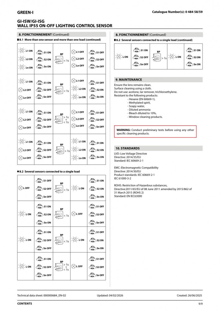 Legrand 048459 product document page 9