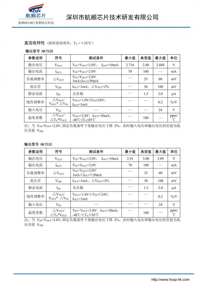 HK7540B datasheet page 3