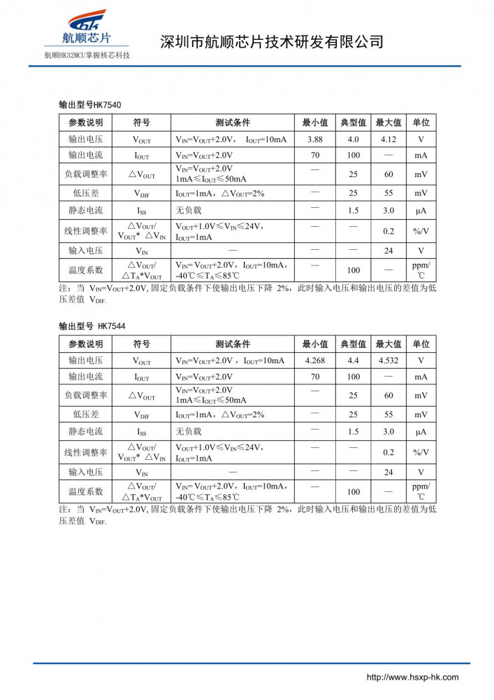 HK7540B datasheet page 5