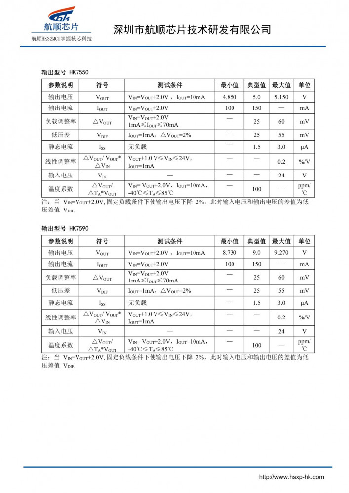 HK7540B datasheet page 6