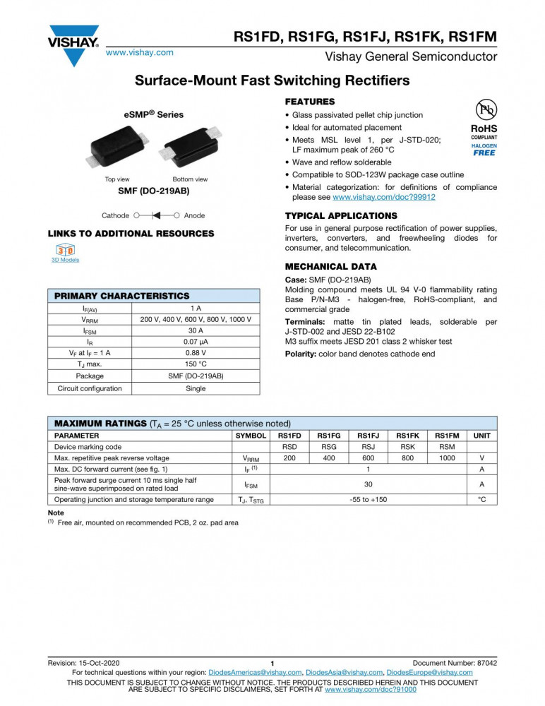 Vishay RS1F datasheet page 1