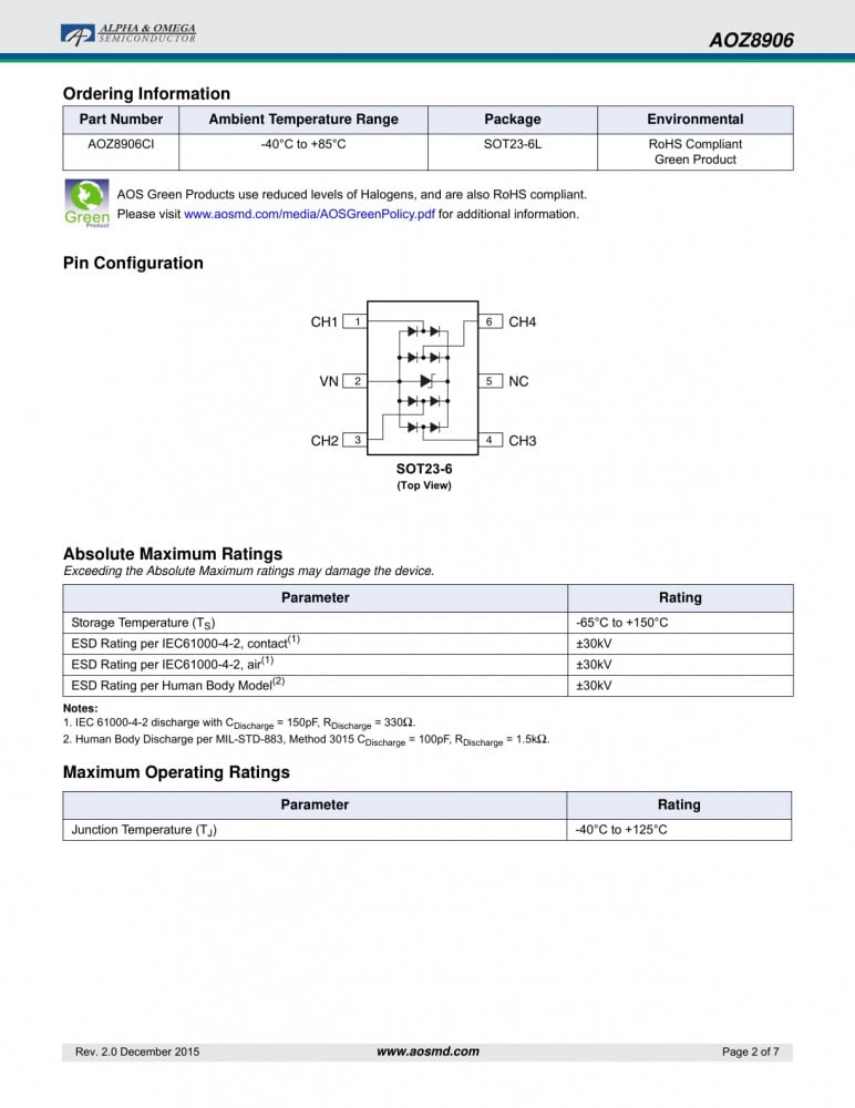 AOZ8906CI datasheet page 2