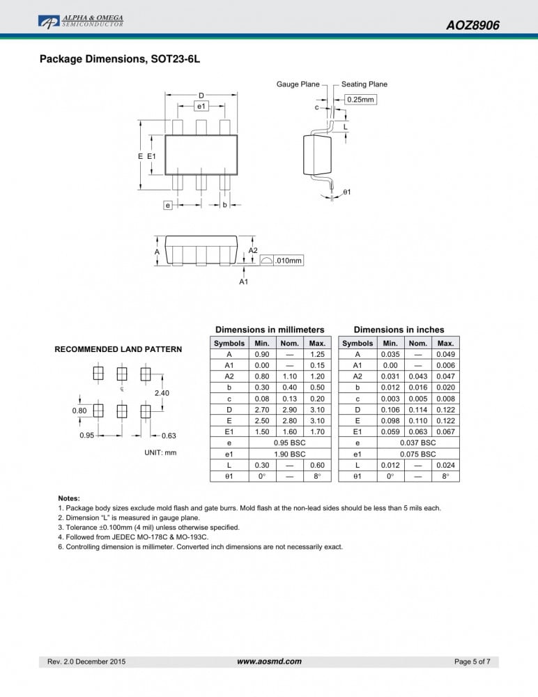 AOZ8906CI datasheet page 5
