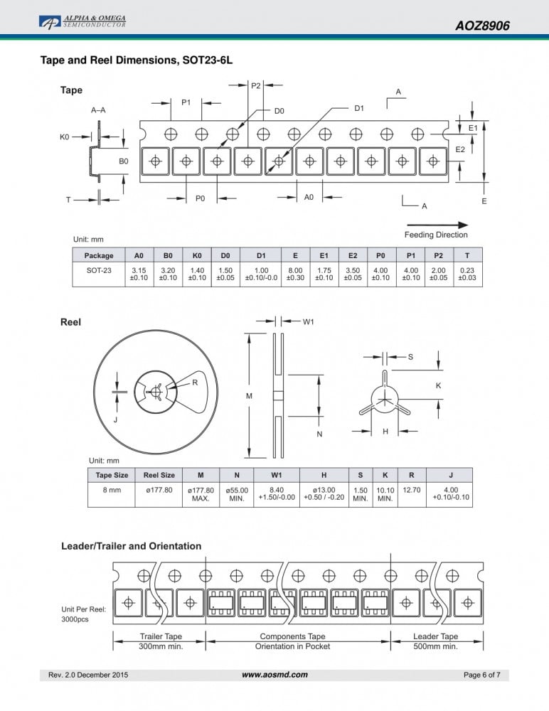 AOZ8906CI datasheet page 6