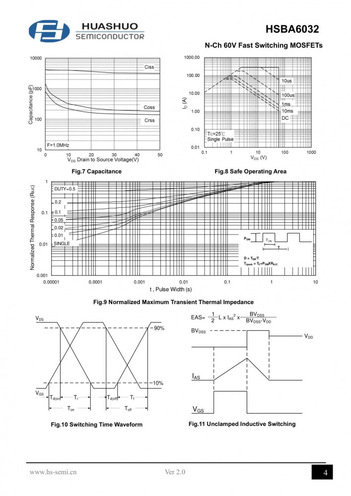 HSBA6032 datasheet page 4