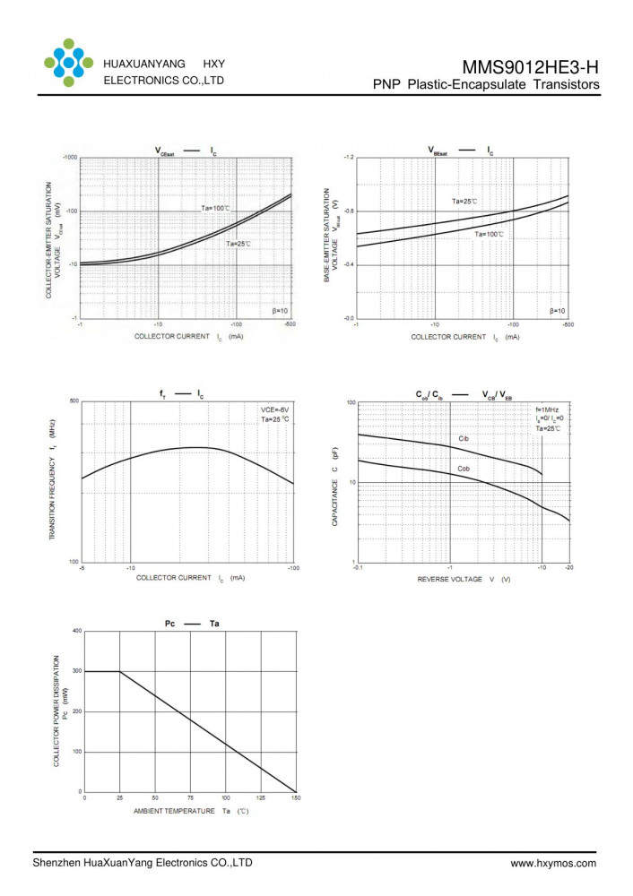 MMS9012HE3-H-HXY datasheet page 3