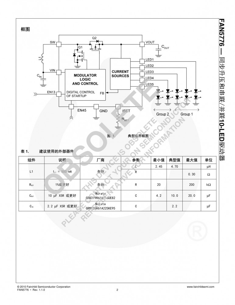 FAN5776 datasheet page 3