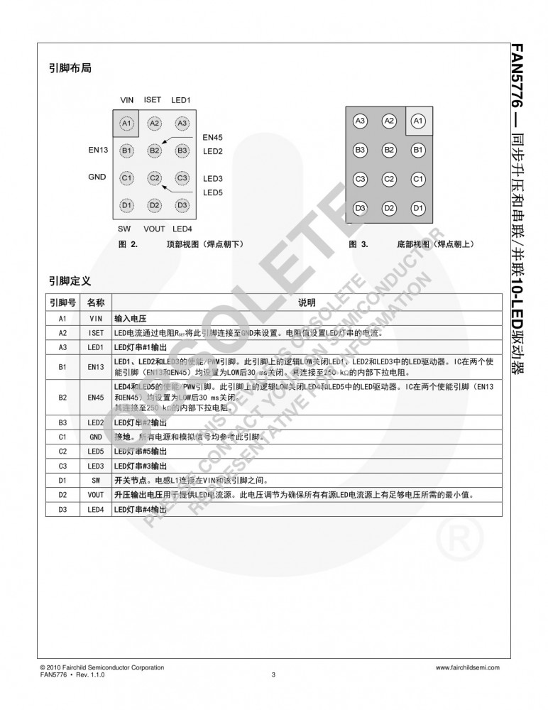 FAN5776 datasheet page 4