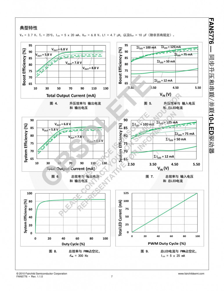 FAN5776 datasheet page 8