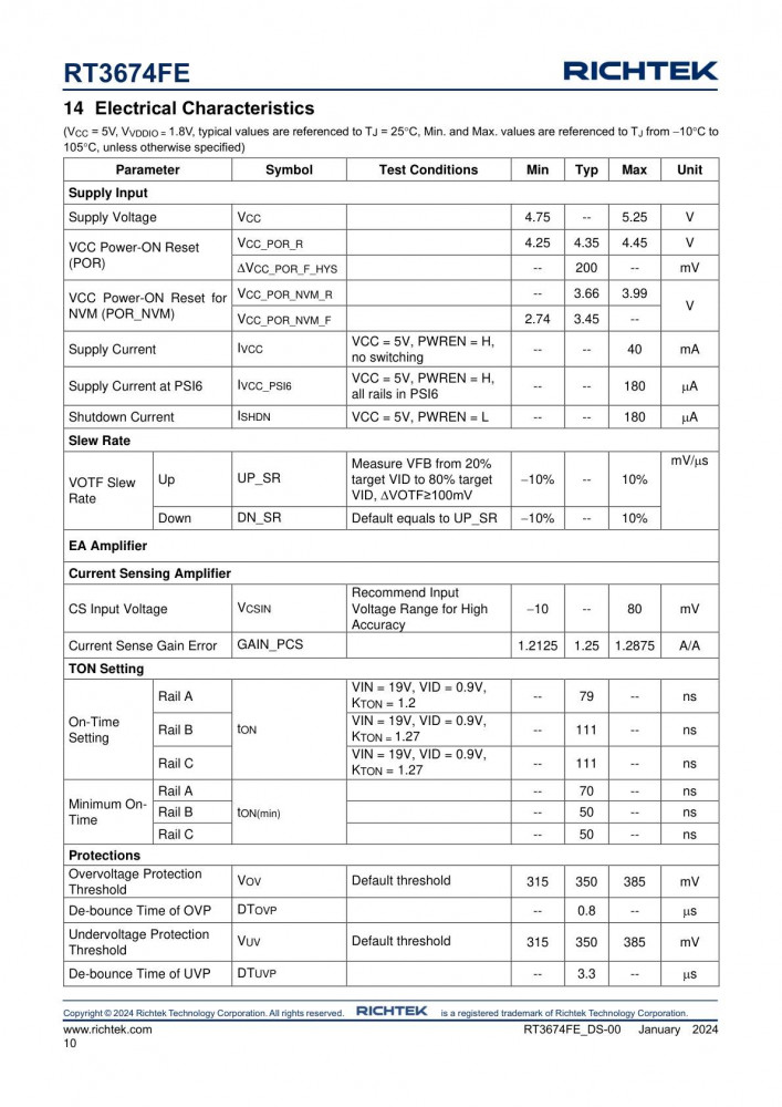 RT3674FE datasheet preview, page 10