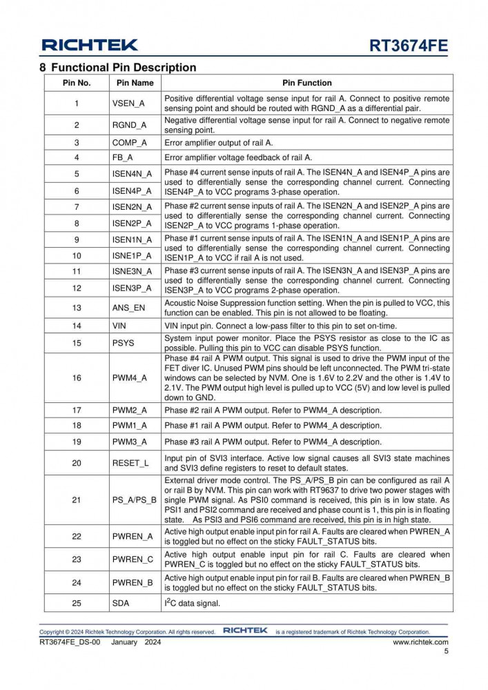 RT3674FE datasheet preview, page 5
