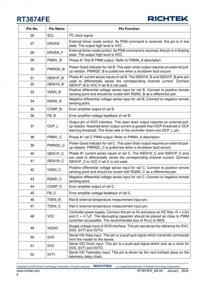 RT3674FE datasheet preview, page 6