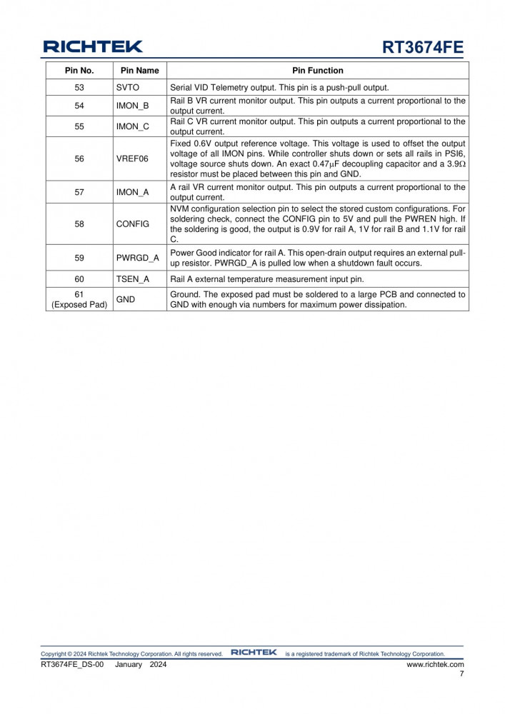 RT3674FE datasheet preview, page 7
