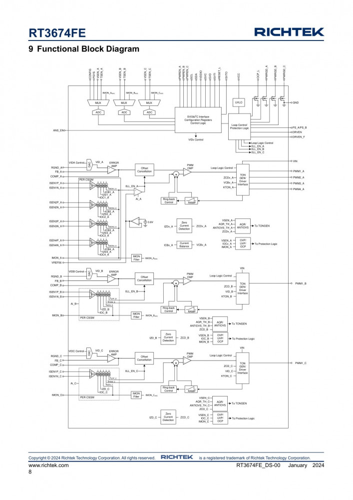 RT3674FE datasheet preview, page 8