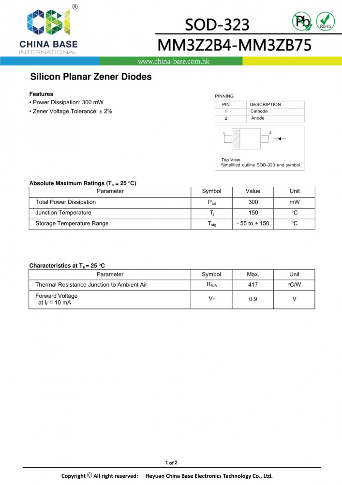 CBI MM3Z5B6 datasheet page 1