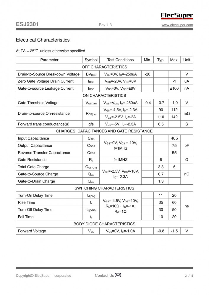 ESJ2301 datasheet page 3