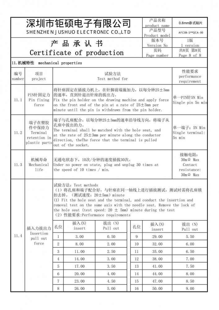 AFC08-S05QCA-00 document page 8