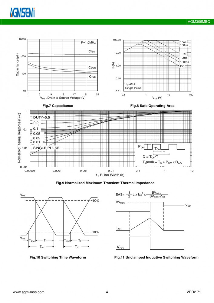 AGM306MBQ datasheet page 4