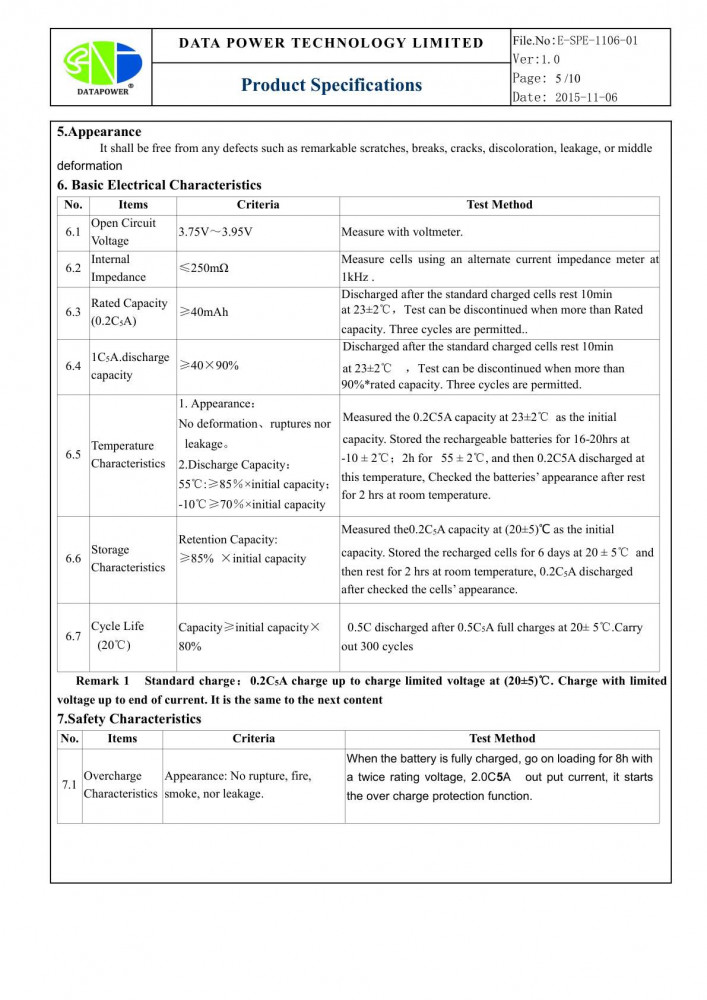 Technical document page 5