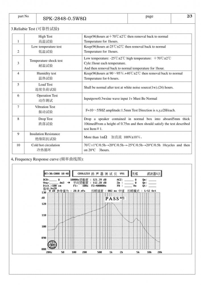 SPK-2848-0.5W8Ω specification page 3