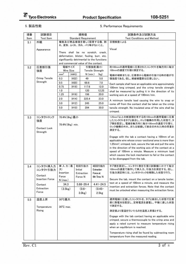 2391865-2 technical document page 3