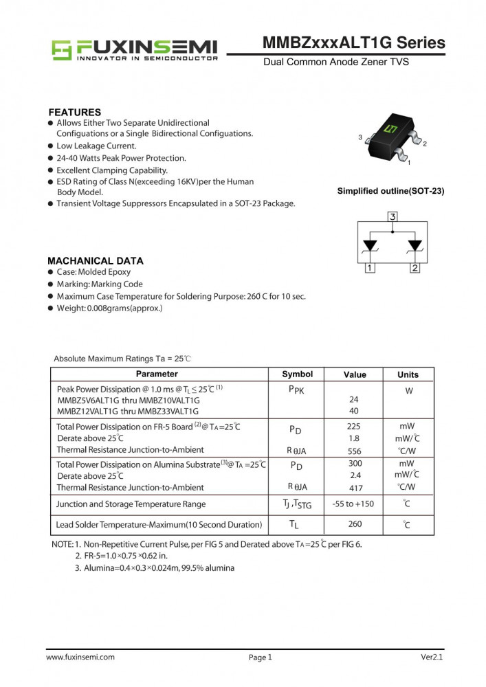 MMBZ5V6ALT1G datasheet page 1