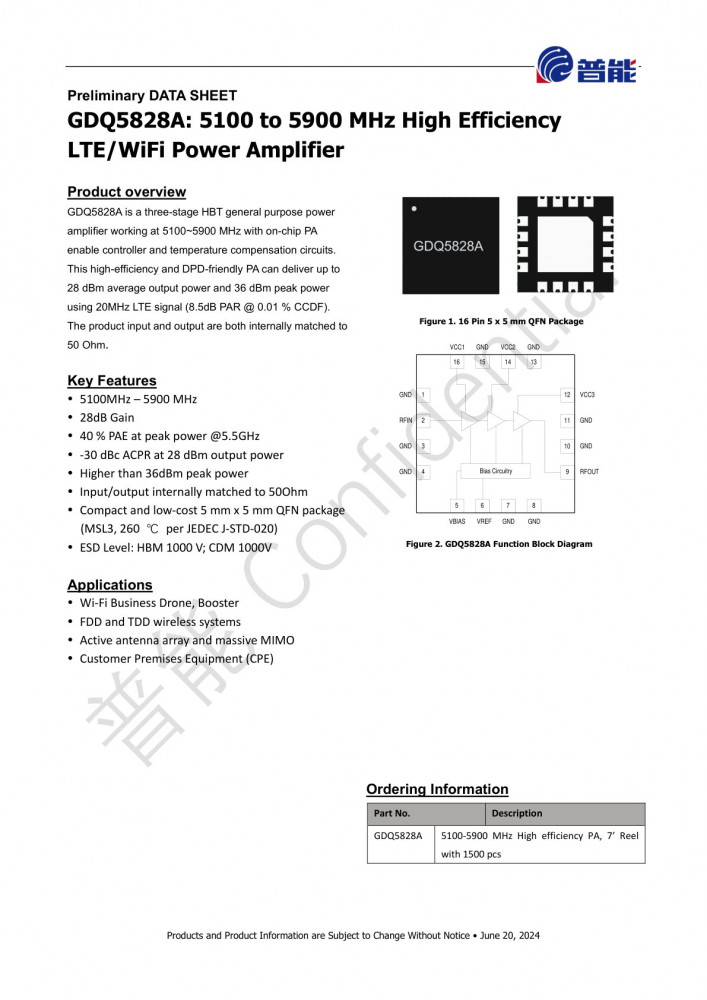 GDQ5828A technical datasheet page