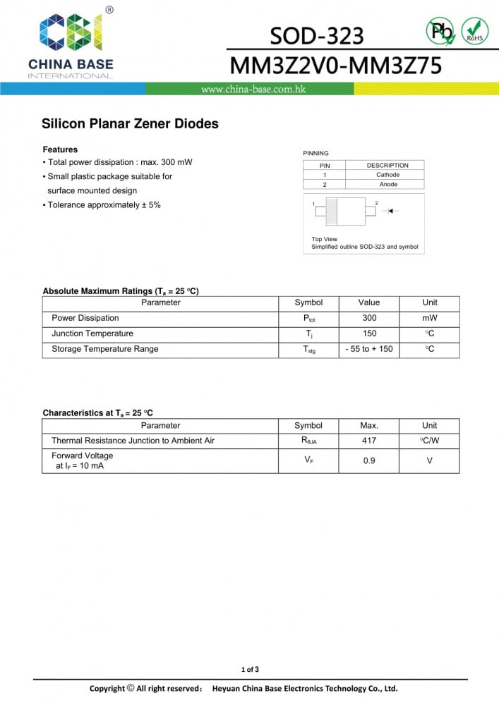 CBI MM3Z75 datasheet page 1