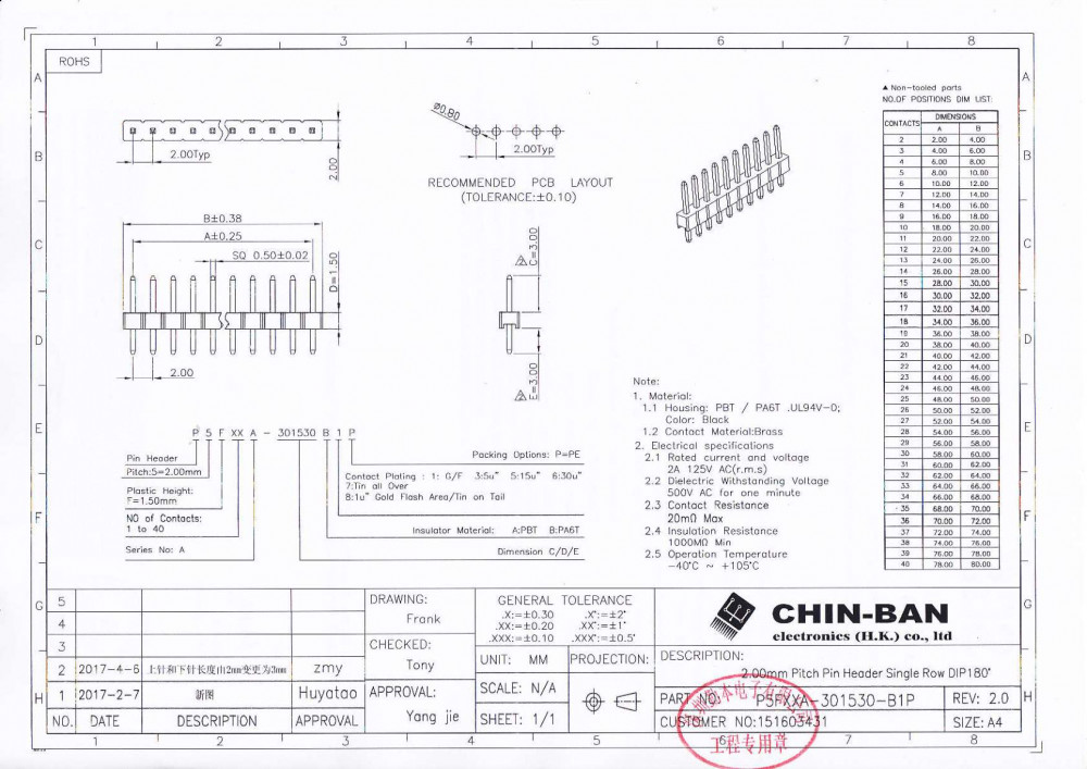 CHIN-BAN P5F02A-301530-B1P technical drawing
