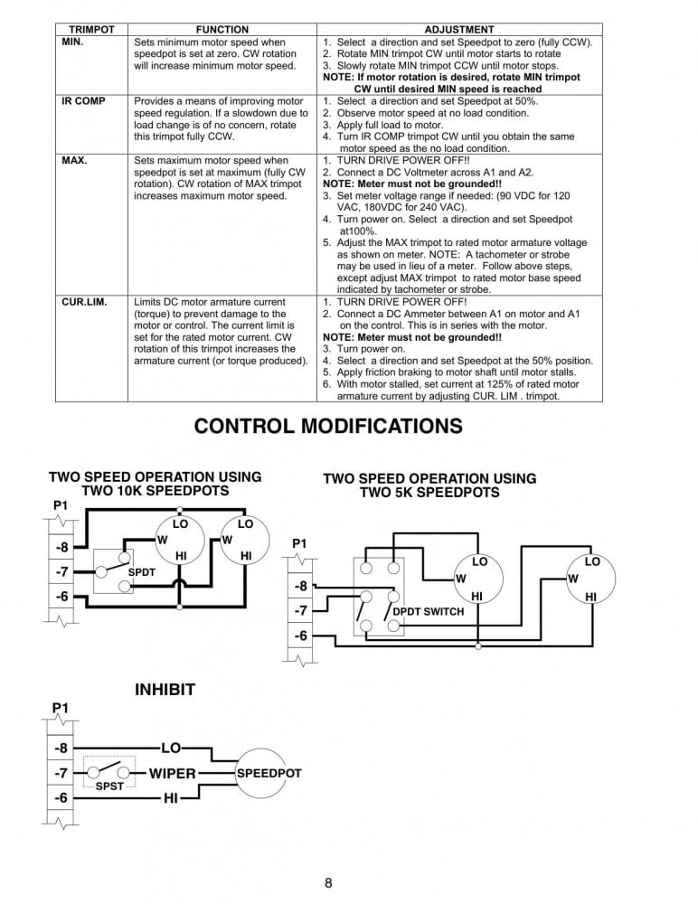 132HC200 manual page 10