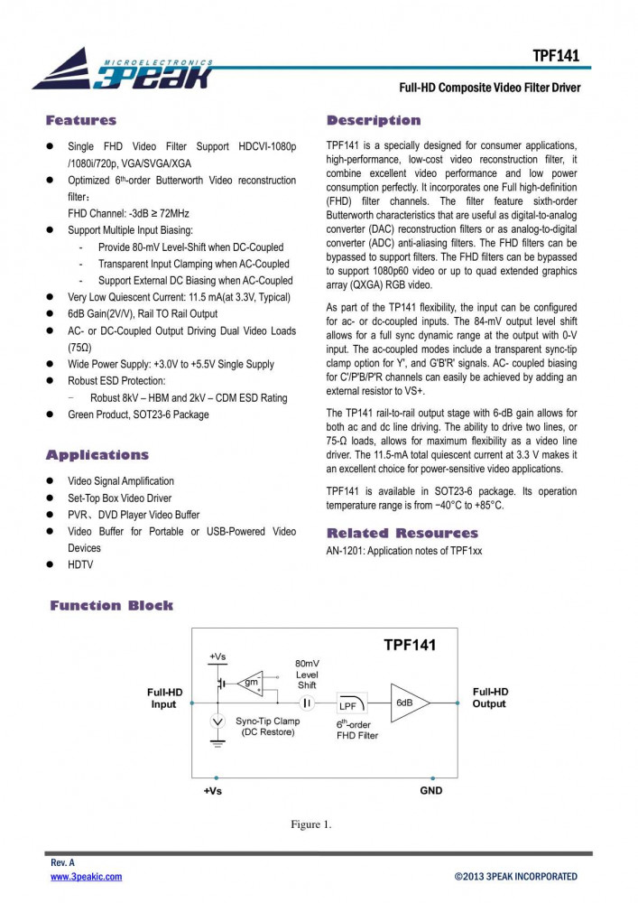 TPF141-TR datasheet page 1