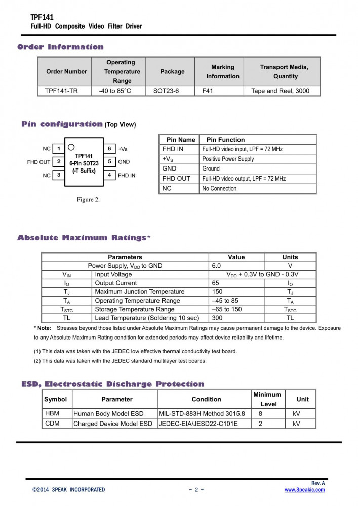 TPF141-TR datasheet page 2