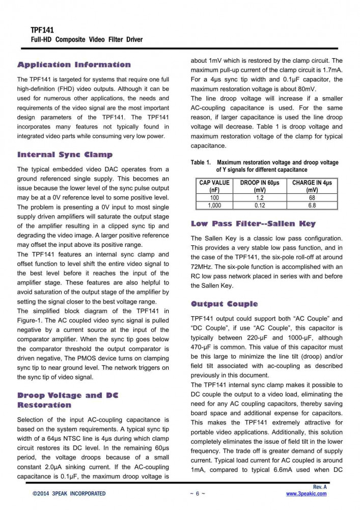 TPF141-TR datasheet page 6