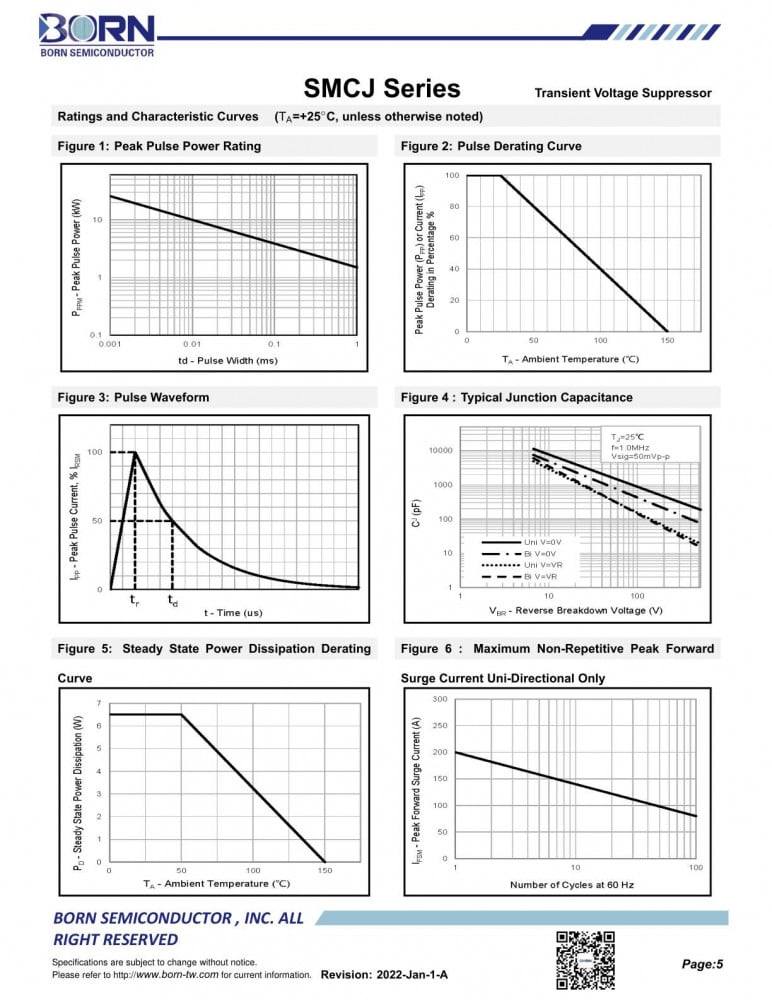 BORN SMCJ24A datasheet page 5