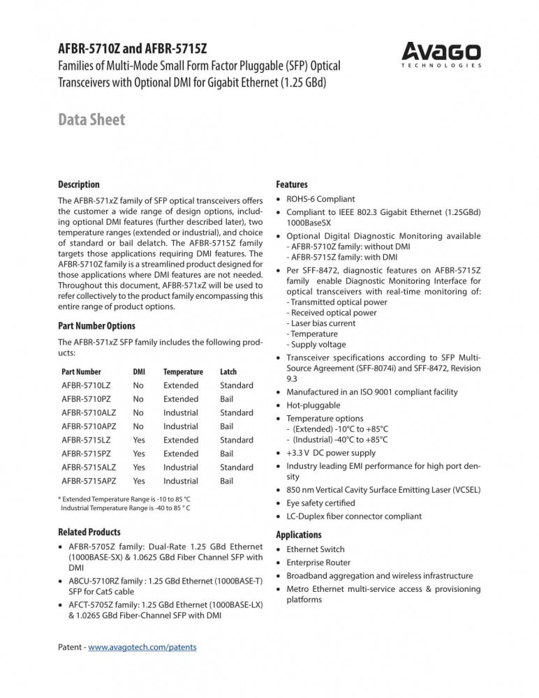 AFBR-5715APZ datasheet page 1