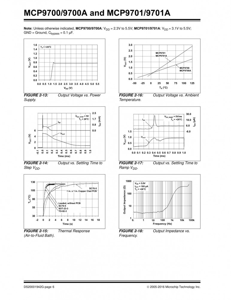 MCP9700T-H/LT technical document page 6