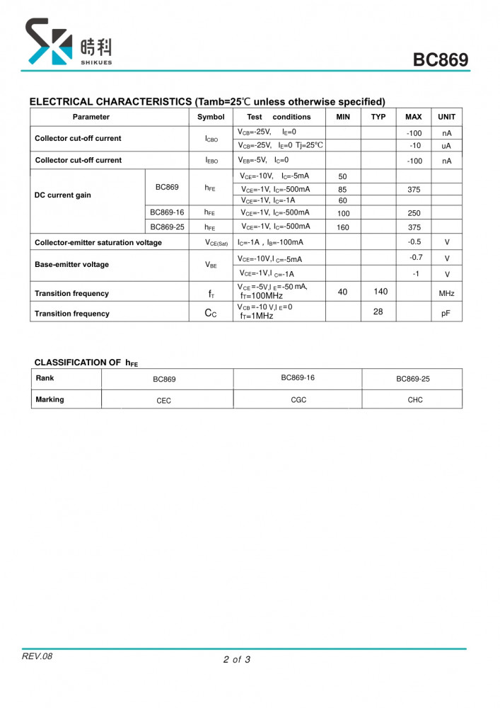 BC869 datasheet page 2