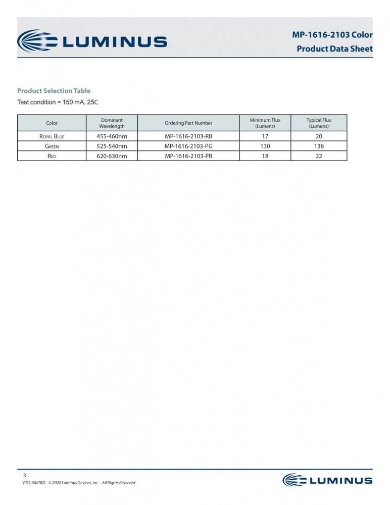 Supplied LED document page 3