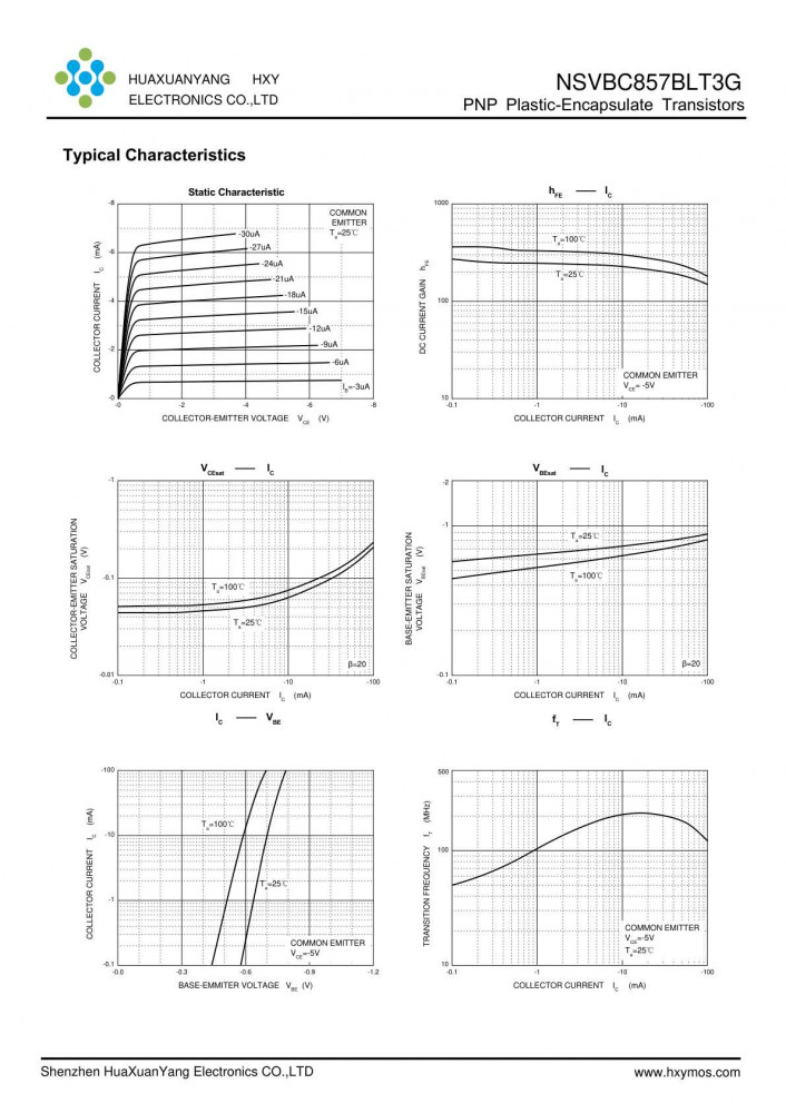 NSVBC857BLT3G-HXY datasheet page 2