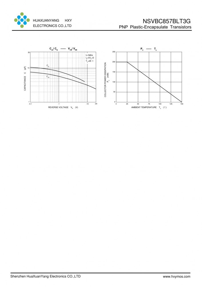 NSVBC857BLT3G-HXY datasheet page 3