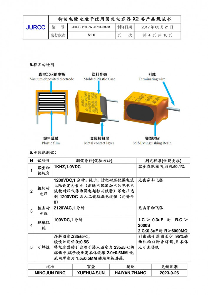 JURCC X2 specification page 4
