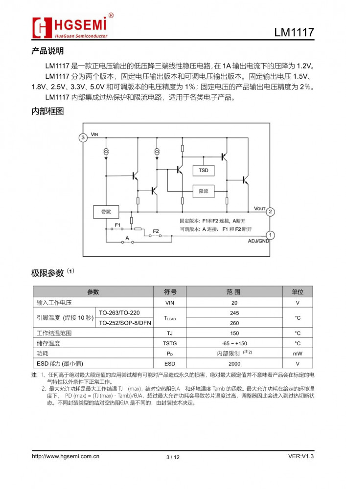 HGSEMI LM1117 datasheet page 3