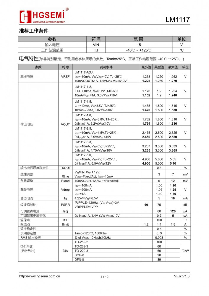 HGSEMI LM1117 datasheet page 4