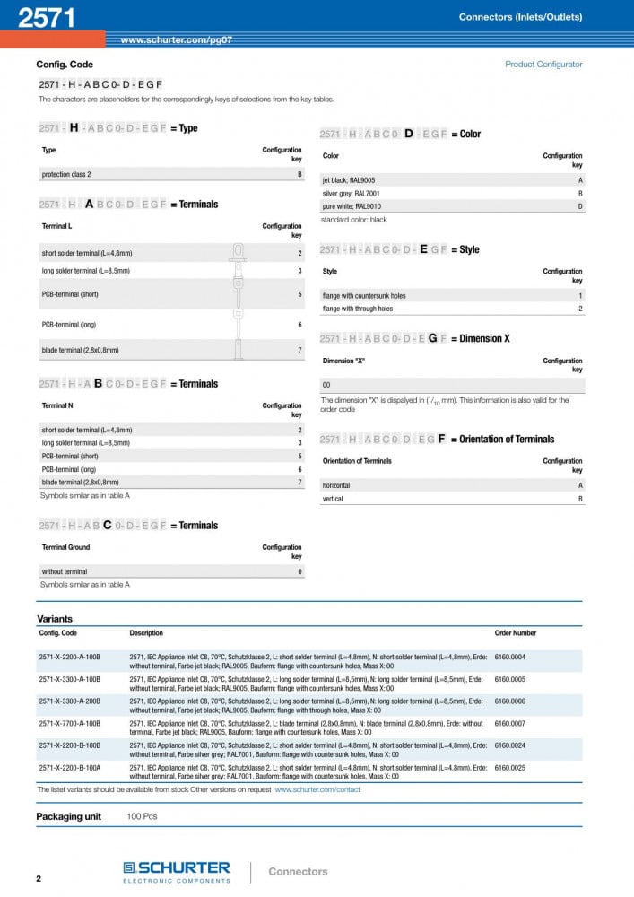 SCHURTER 6160.0005 technical document page 2