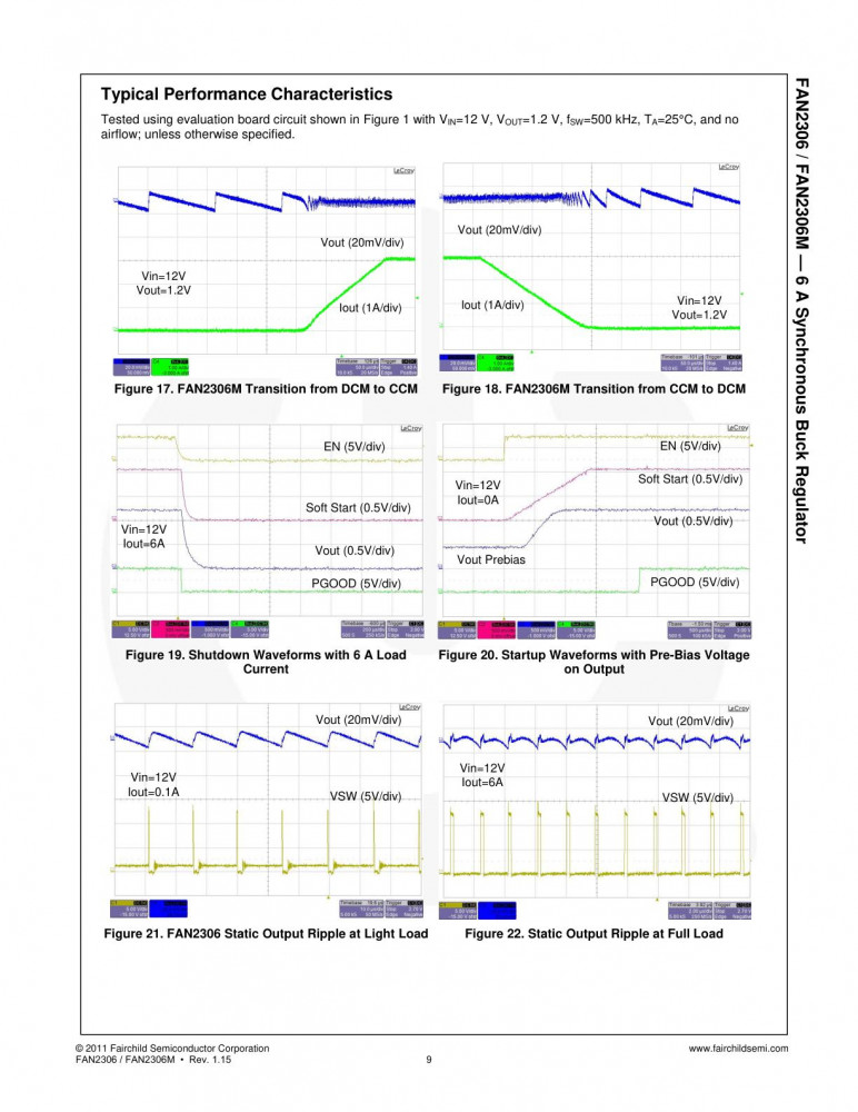 FAN2306 datasheet page 10